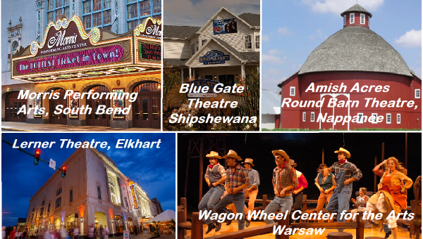 Northern Indiana Events | NITDC