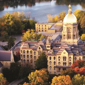 Northern Indiana Attractions | NITDC