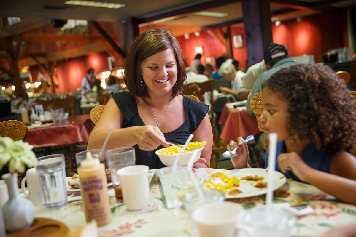 Top 15 Best Restaurants In Indiana | NITDC